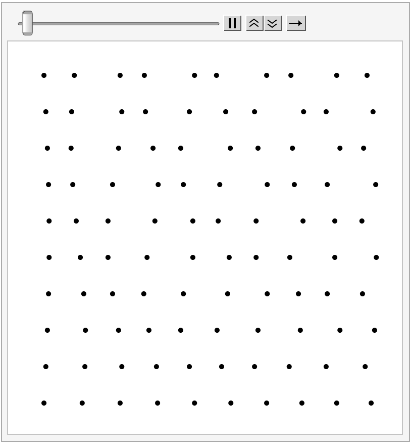 PHYS 241: Harmonic Oscillator Chains | St. Francis Xavier University