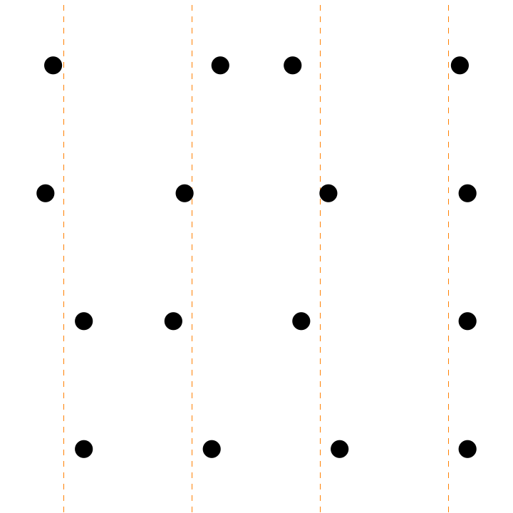 PHYS 241: Harmonic Oscillator Chains | St. Francis Xavier University